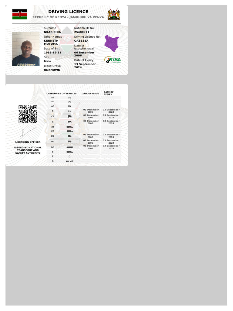 Kenya Driving Licence Details | PDF