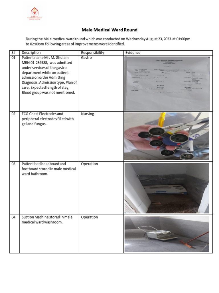 Male Medical Ward | Download Free PDF | Housekeeping | Nursing