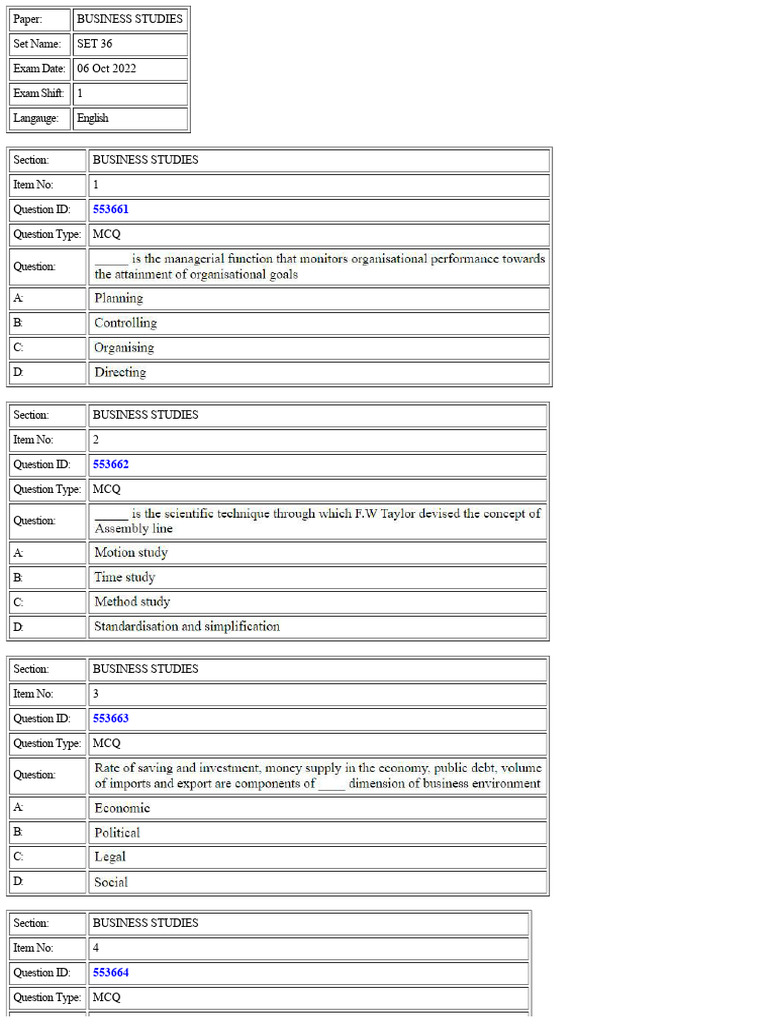 CUET PYQ Business Studies QP | PDF