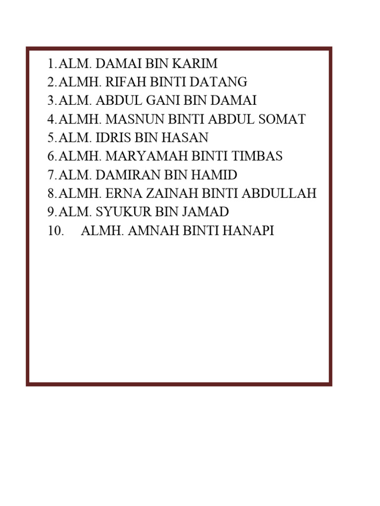 List of ALM and ALMH Names | PDF | Cooking, Food & Wine | Home & Garden