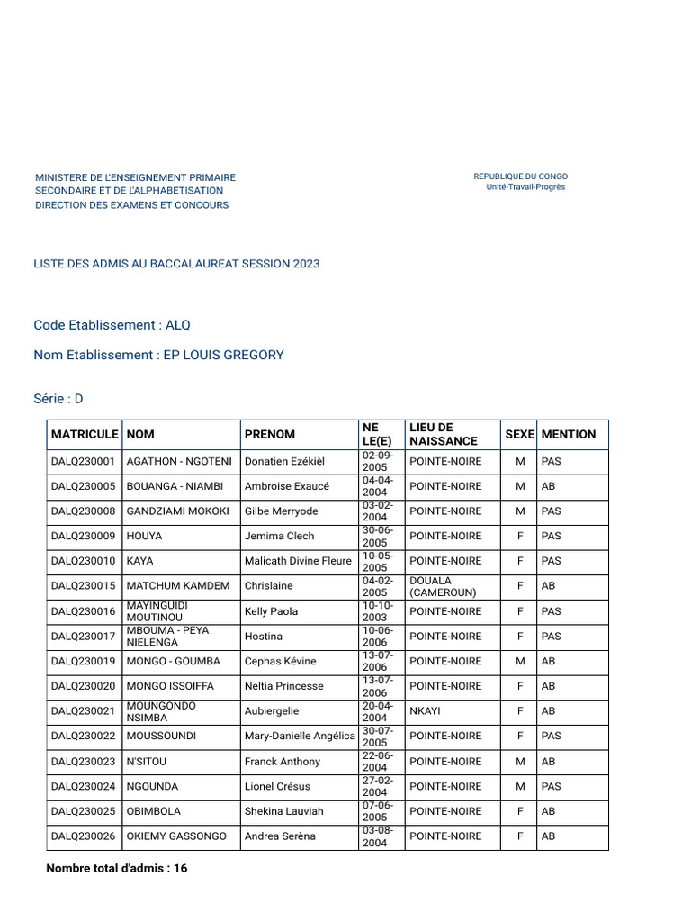 Liste des admis Bac 2023 EP Louis Gregory | PDF