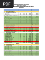 Rancangan Anggaran Biaya Kegiatan: NO Kebutuhan Harga Satuan Jumlah Perijinan Dan Keamanan | PDF ...