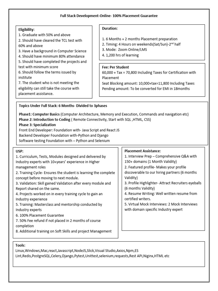 Full Stack Development Placement Guarantee | PDF | Computer Programming | Information Technology