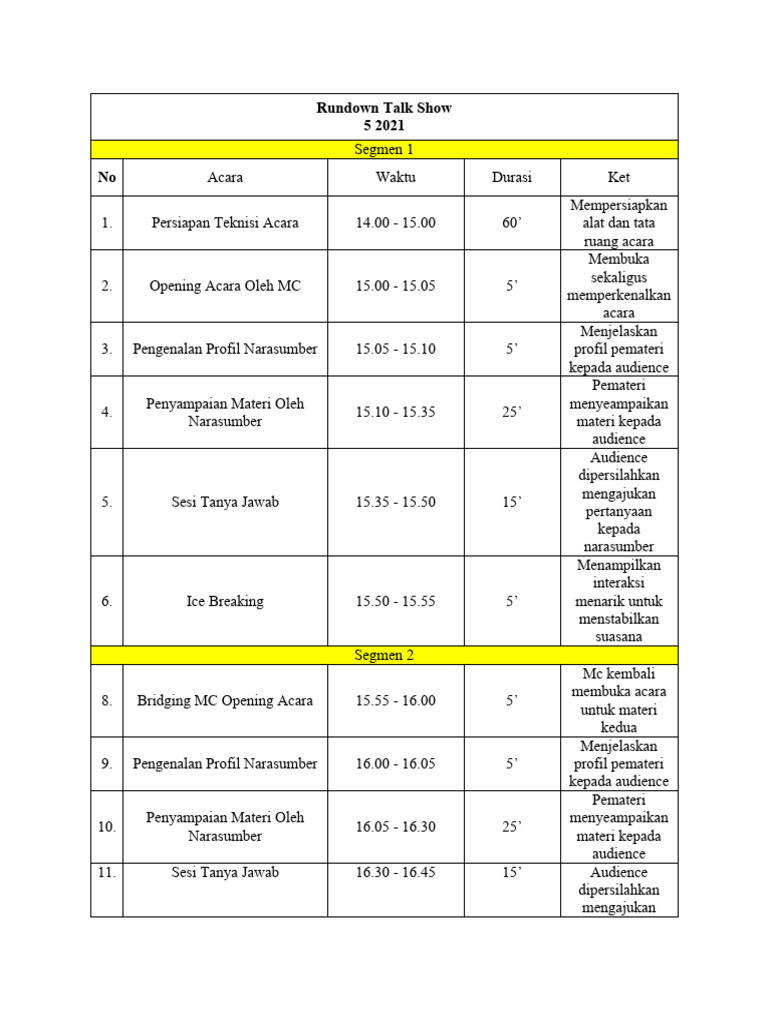 Rundown Talk Show | PDF