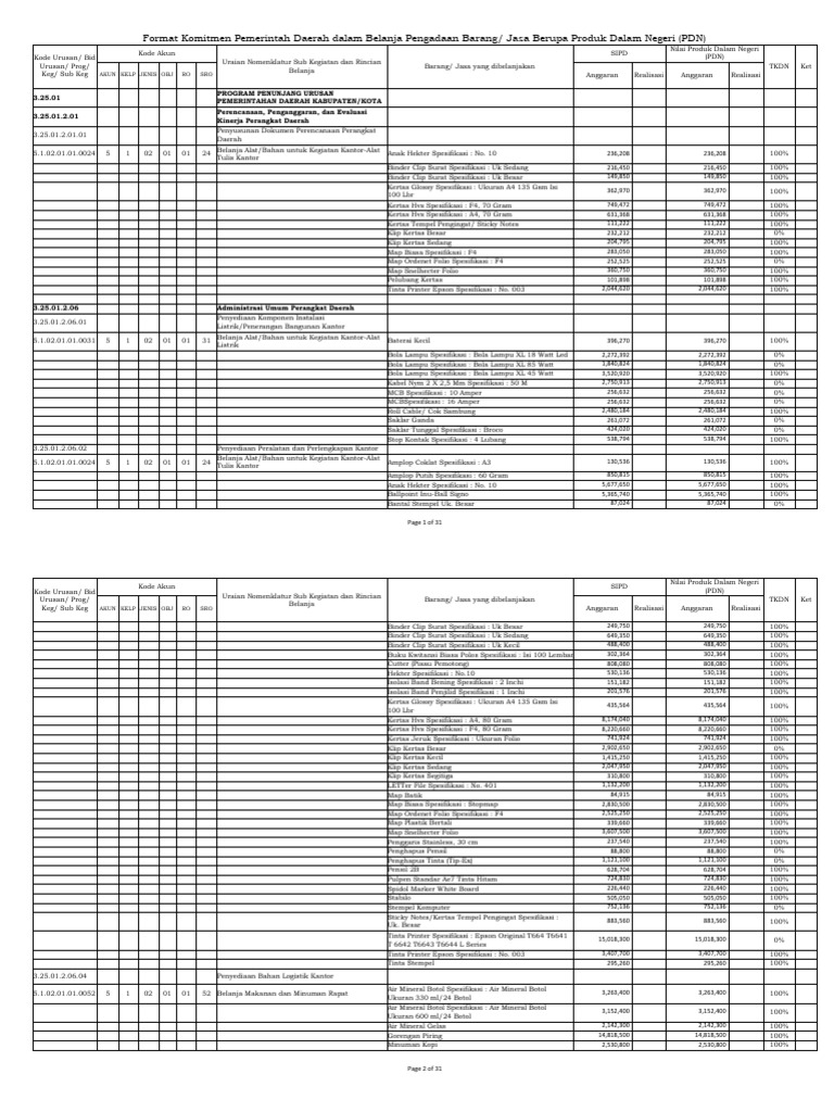 TKDN Produk Dalam Negeri Isian DKP 2023 | PDF