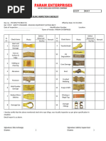 Hand Tools Inspection Checklist Template | PDF
