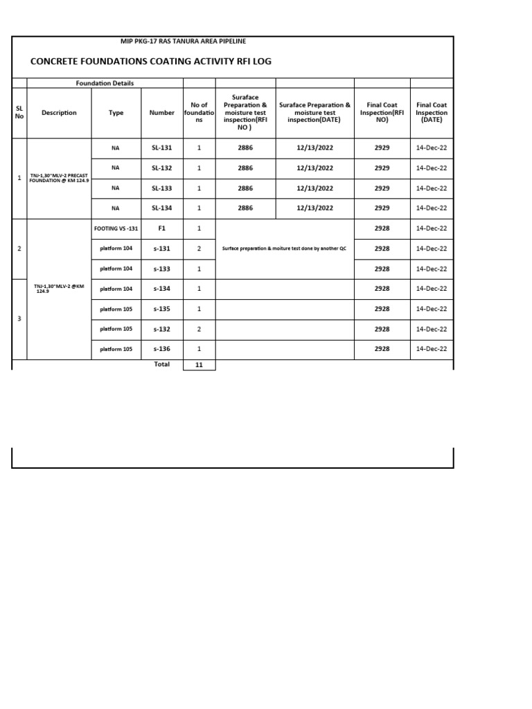 Concrete Log Book | Download Free PDF | Architecture | Architectural Design