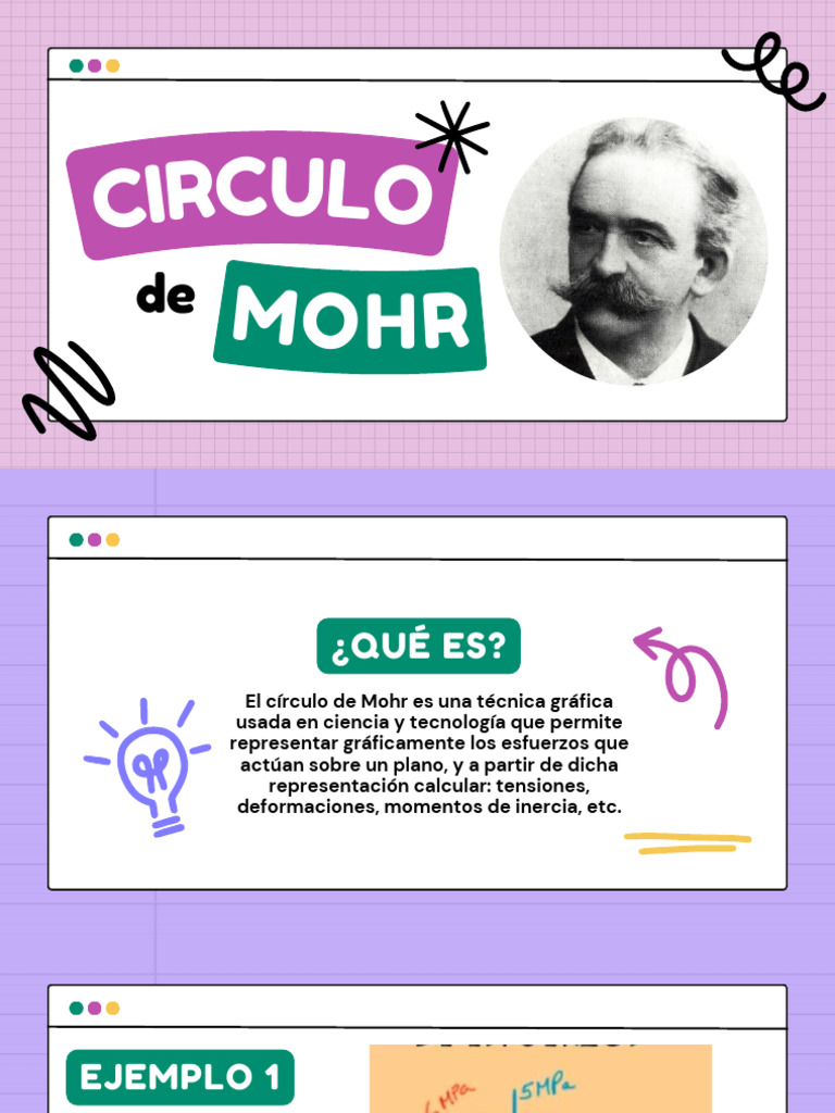Circulo de Mohr | PDF