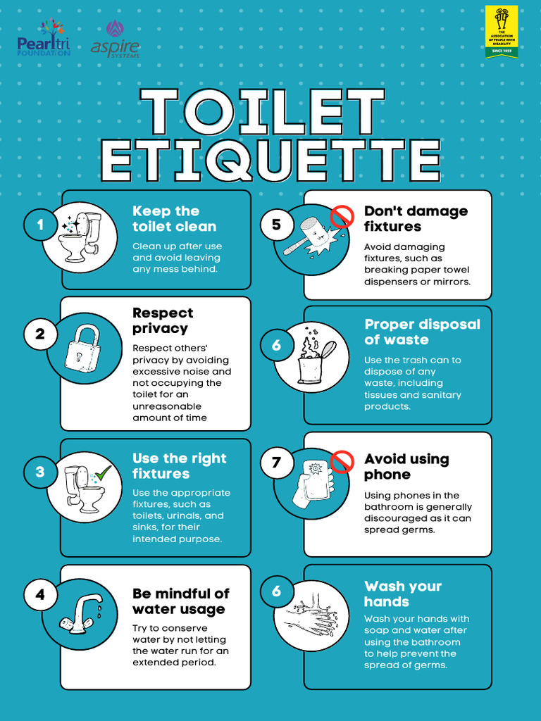 Toilet Etiquette Sign Poster | PDF