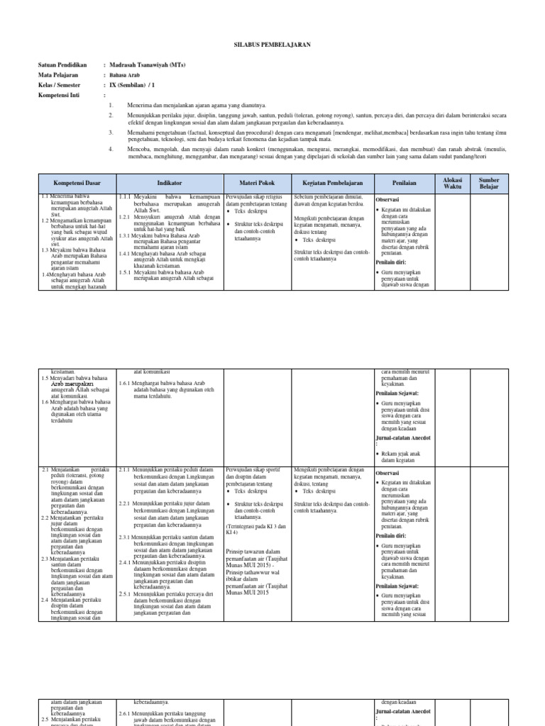 Silabus Bahasa Arab Kelas Ix 1819 | PDF