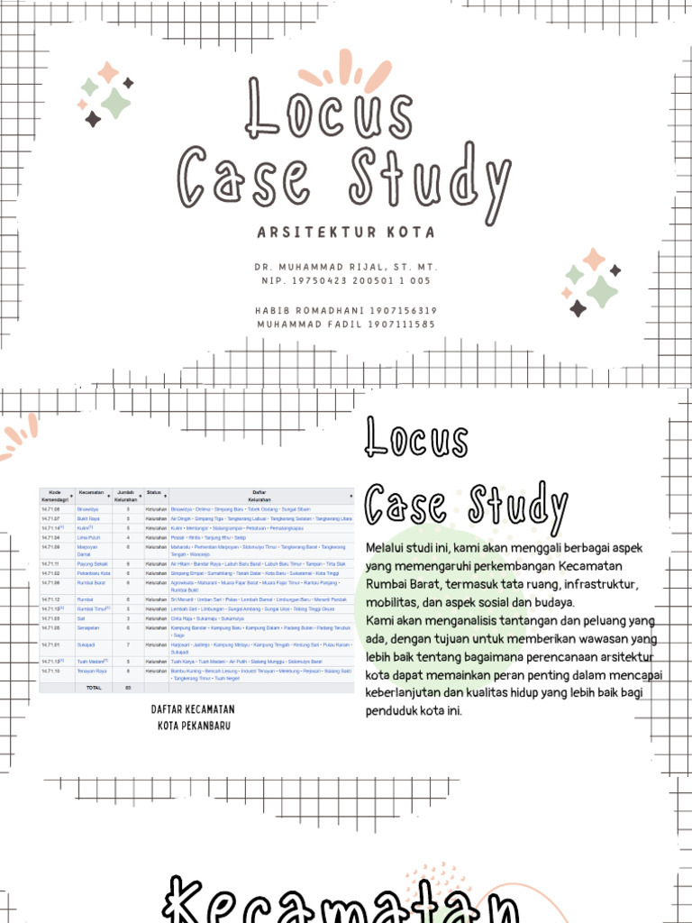 Arsitektur Kota - Locus Case Study | PDF