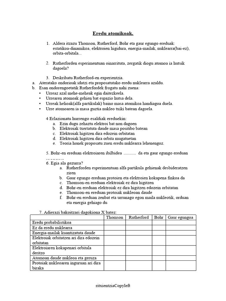 Eredu - Atomikoak | PDF
