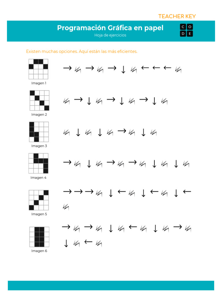 0.Programación en papel Ejercicios Solución | PDF