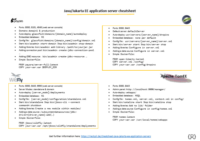 Java Jakarta Ee App Server Cheatsheet | Download Free PDF | Networking | Internet & Web