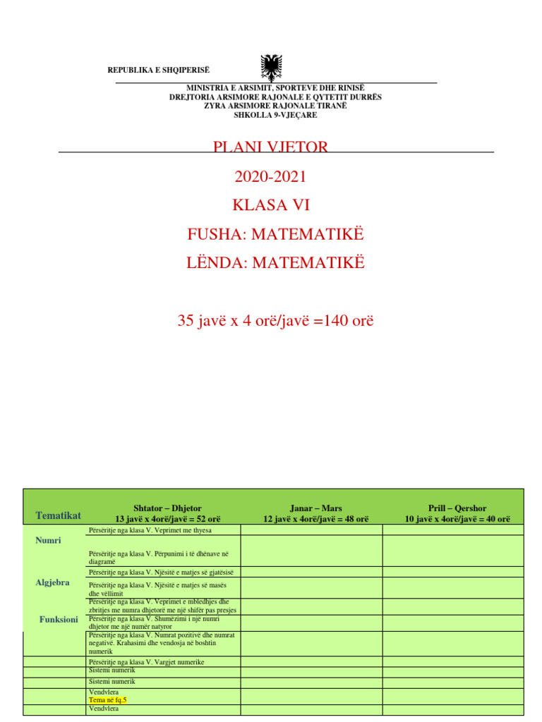 Plani Mesimor Matematika 6 DITAPRINT 2020-2021 | PDF