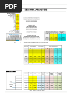 Checklist For Design Basis Report For Civil & Structural Work | PDF ...