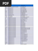 KSEB Load Change Application Form | PDF | Electrical Resistance And ...