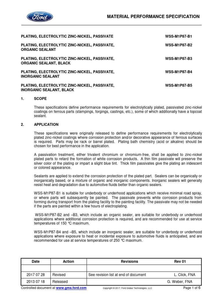WSS M1P87 BX | PDF | Corrosion | Business Process