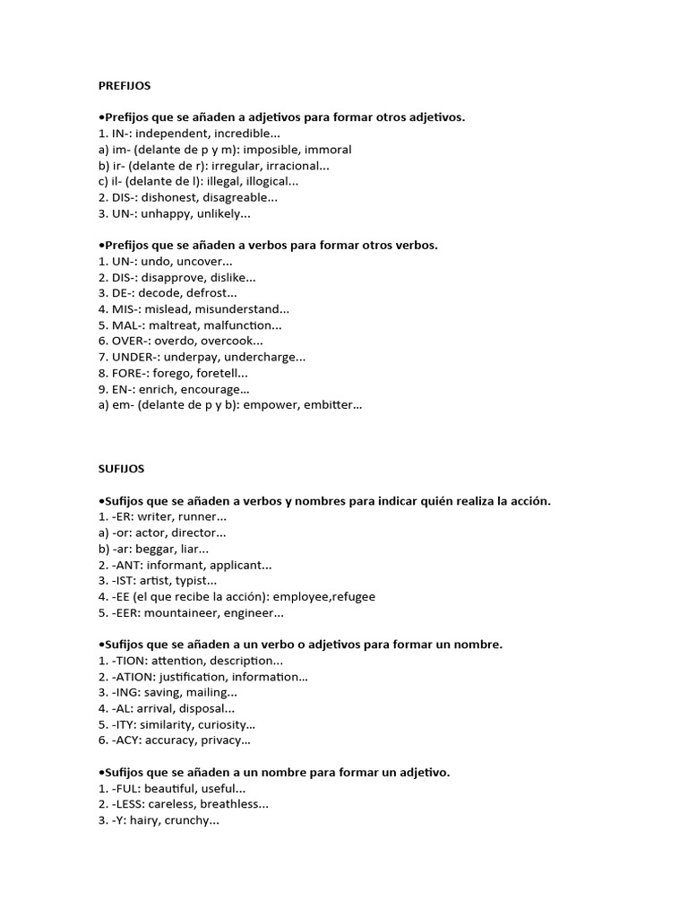 Prefijos y Sufijos | PDF | Vocabulario | Mecánica del lenguaje