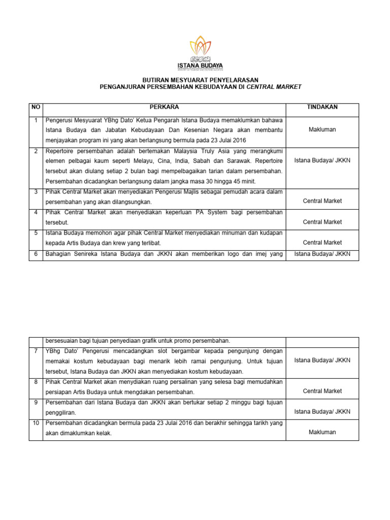 BUTIRAN MESYUARAT PENYELARASAN Central Market | PDF