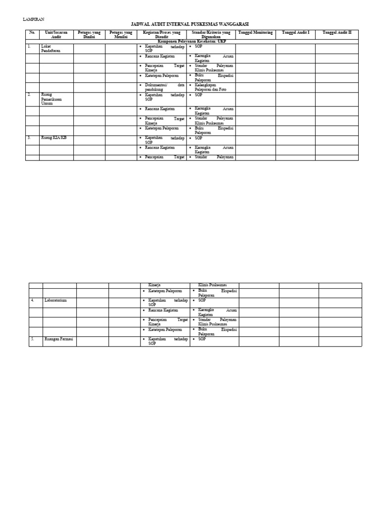 Jadwal Audit 2023 | PDF