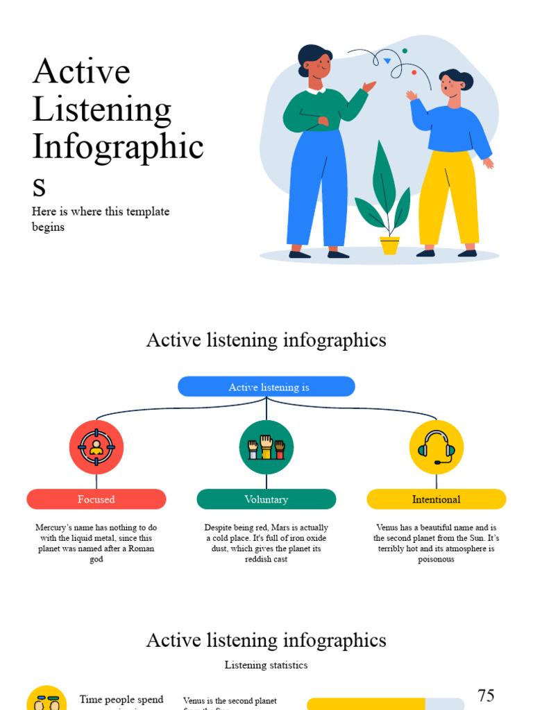 Active Listening Infographics Guide | PDF | Planets | Solar System