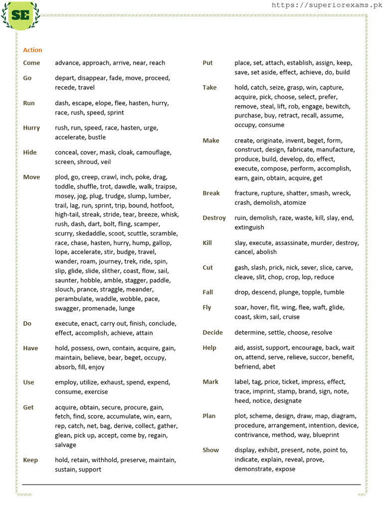 Comprehensive List of Synonyms | PDF