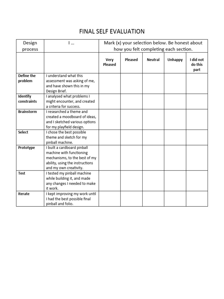 FINAL SELF EVALUATION - Pinball Machine | PDF