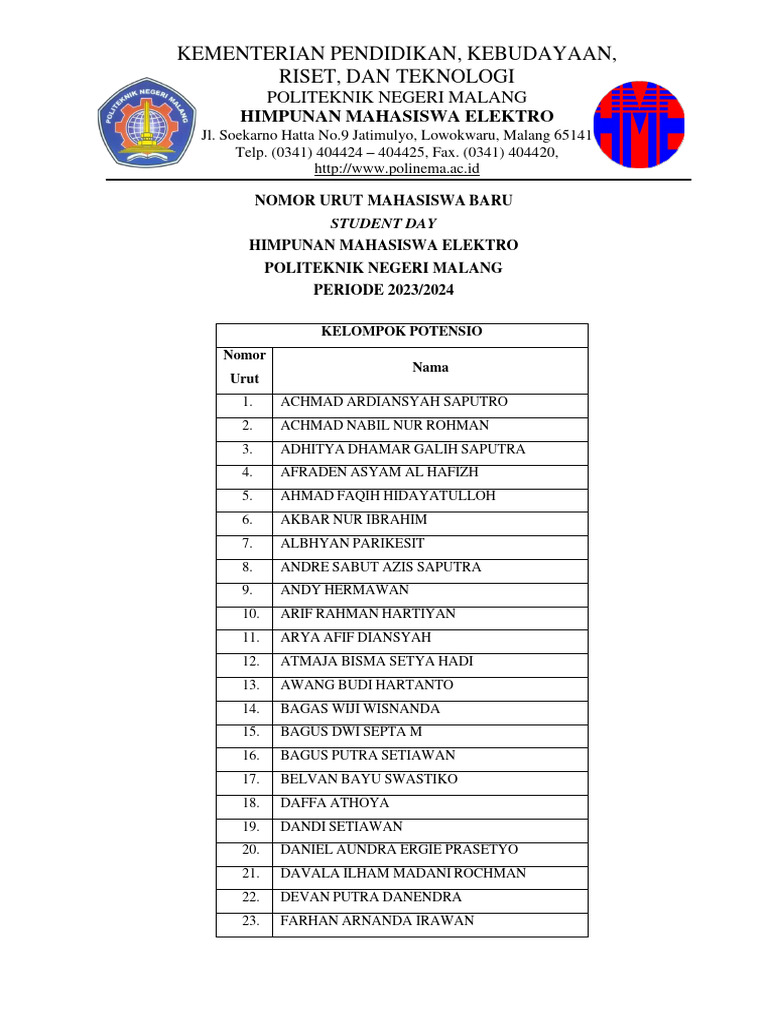 Nomor Urut Maba | PDF