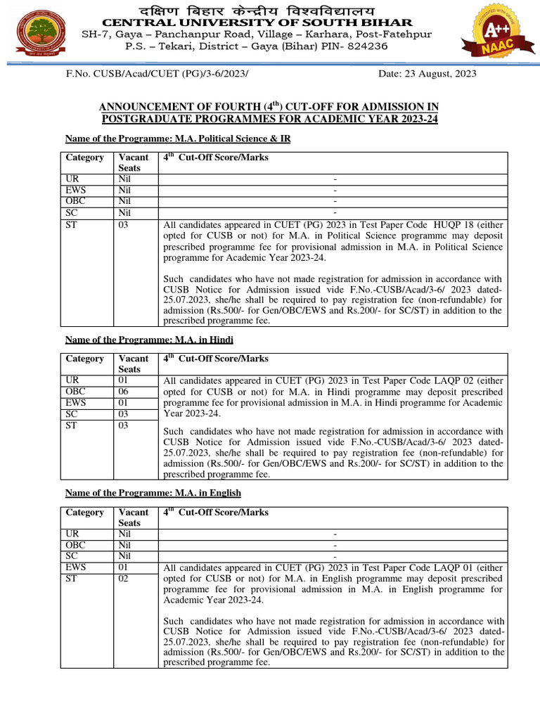 4th Cut Off List For CUET PG2023.. | PDF
