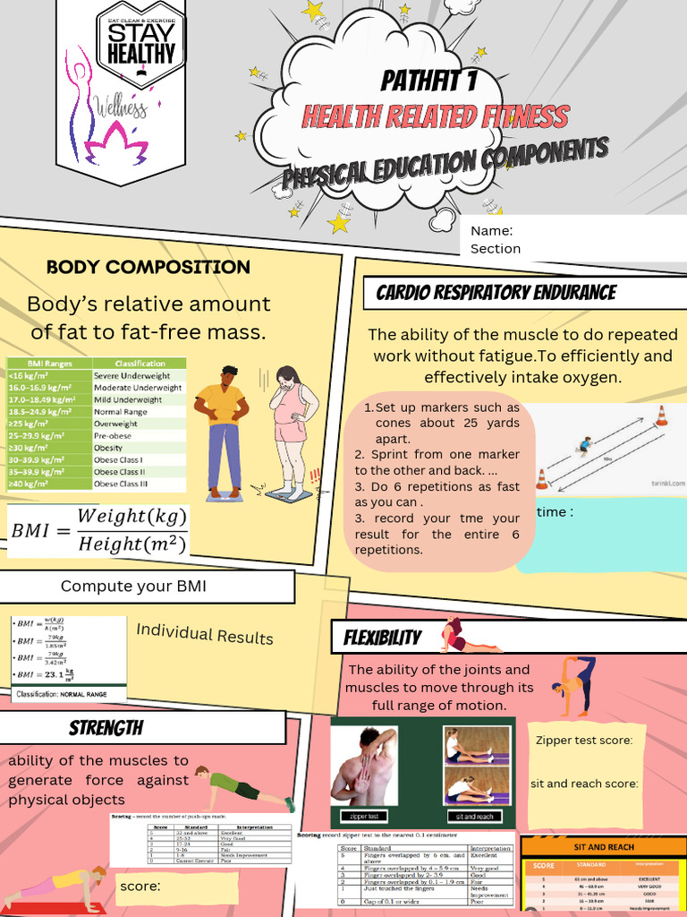 Activity HRF PAthfit | PDF
