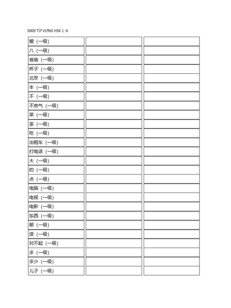 5000 T V NG HSK | PDF