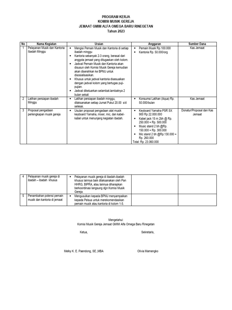 Program Kerja Komisi Musik Gereja 2023 | PDF