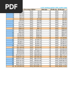 20 Pip Challenge | PDF