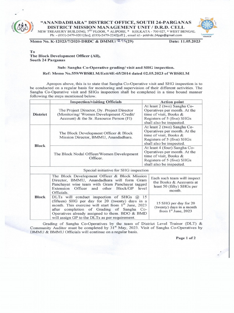 Sangha Co-Operative Grading Visit and SHG Inspection | PDF