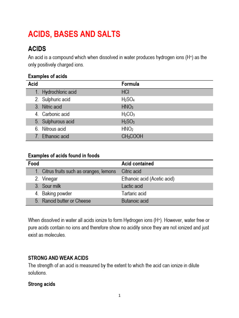 Acids, Bases and Salts AKHS 2020 - Complete Notes | PDF | Hydroxide | Acid