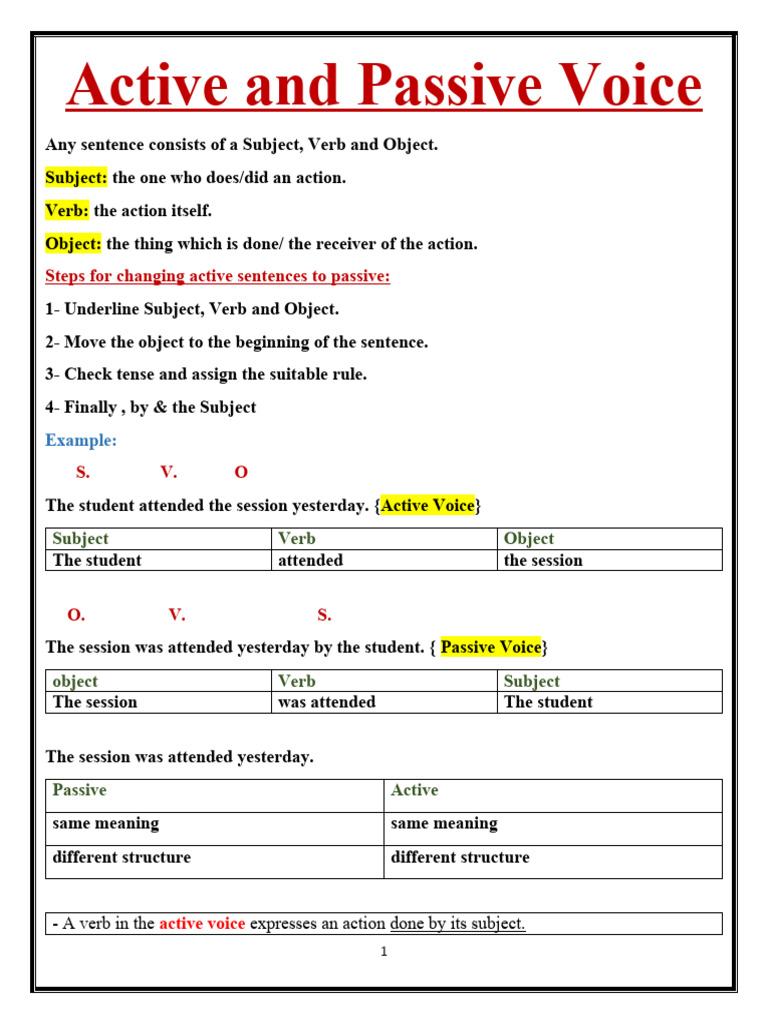 Active vs. Passive Voice Guide | PDF | Verb | Subject (Grammar)