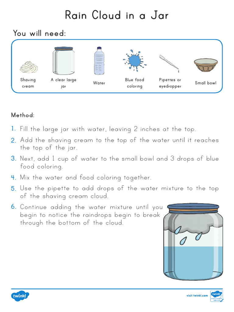 Rain Cloud in A Jar Science Experiment | PDF