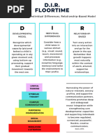 40 Crossing Midline Activities Free Printable | PDF
