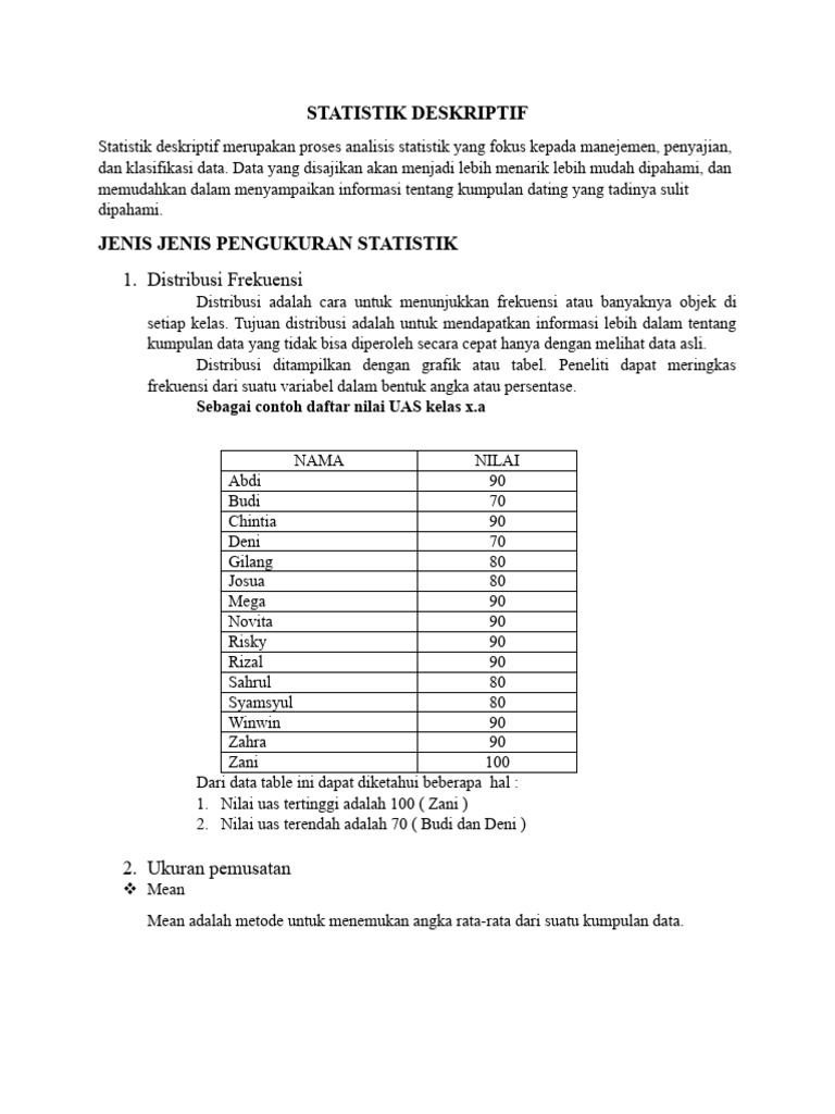 Statistik Deskriptif | PDF
