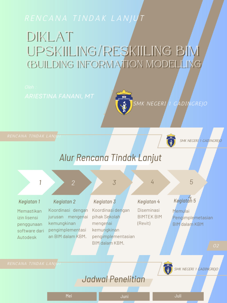 SMK N 1 Gadingrejo - RTL - Ariestina Fanani | PDF