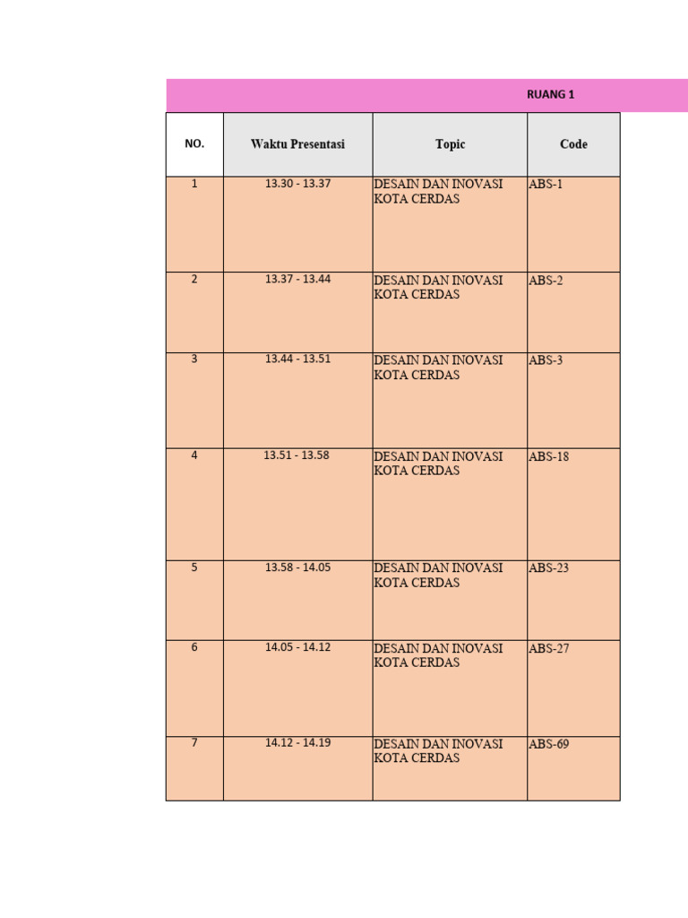 Draf Jadwal Presentasi | PDF