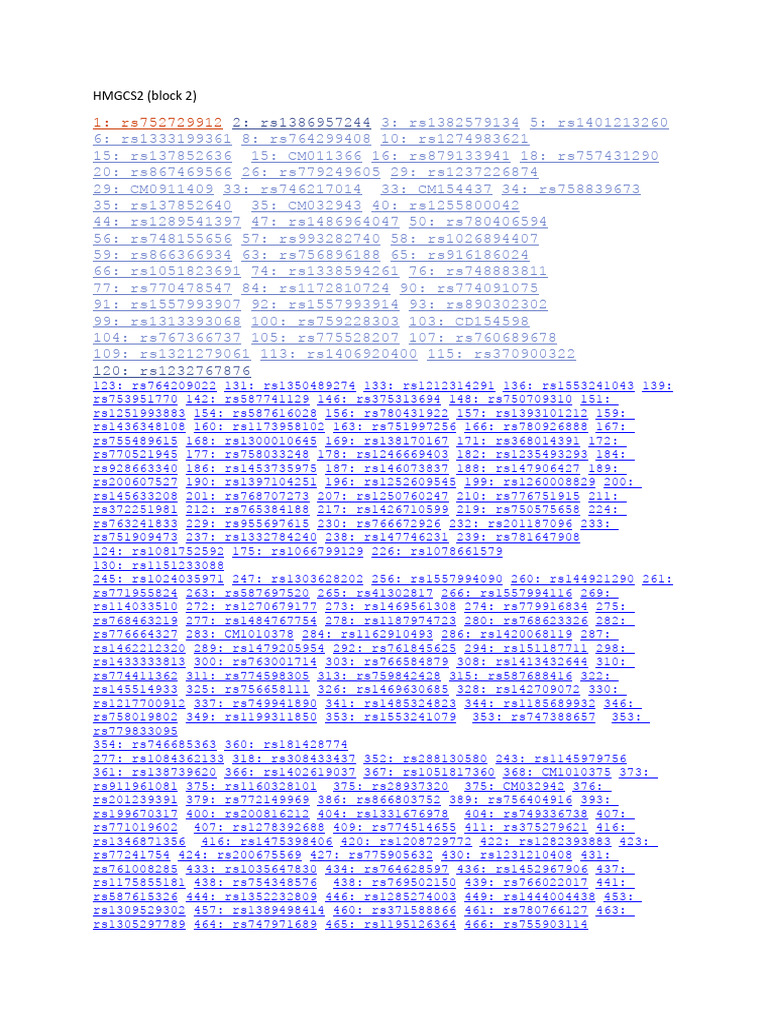 Hmgcs2 Block 2 Conserved Seq | PDF | Chimpanzee | Gorilla