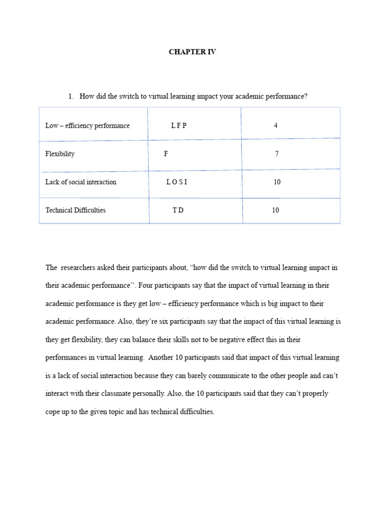 Chapter 4 Practical Research | PDF | Learning | Understanding