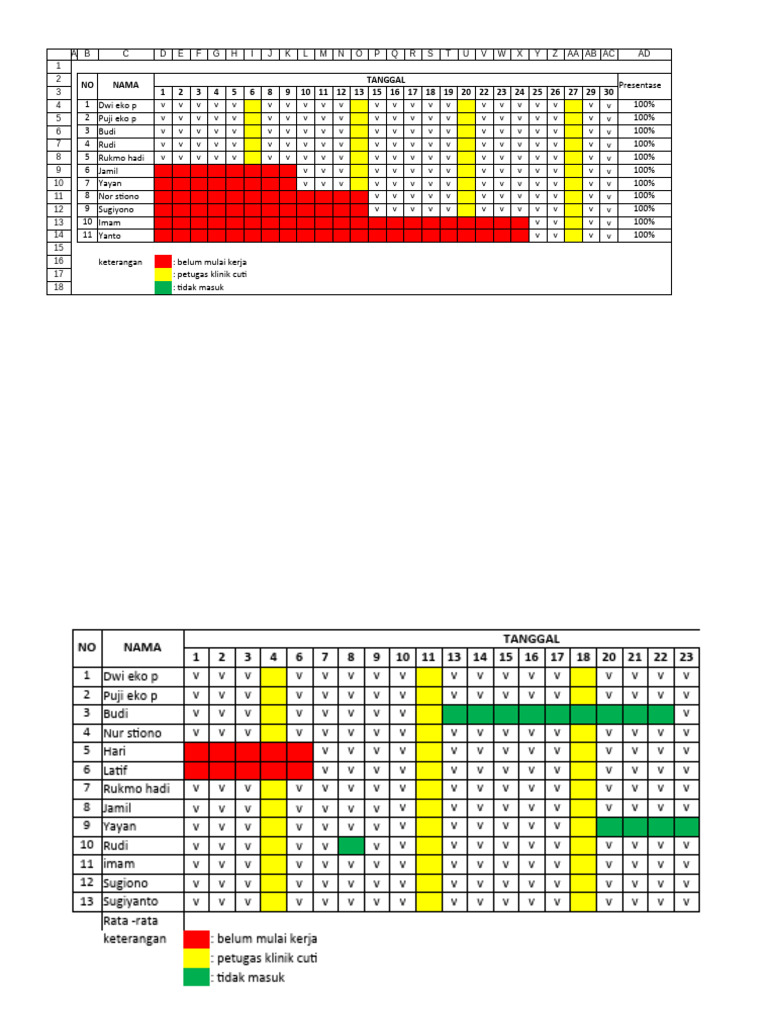 Tabel Fit To Work | PDF