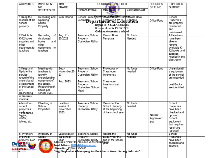 Property Custodian Work Plan | PDF