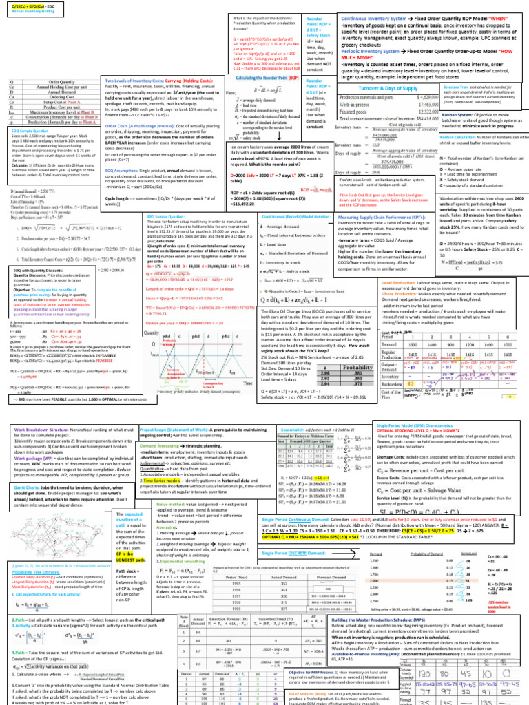 Operation Cheatsheet | PDF | Lean Manufacturing | Inventory