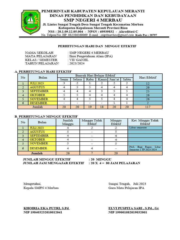 Rincian Minggu Efektif SM - Ganjil TP 2023-2024 | PDF