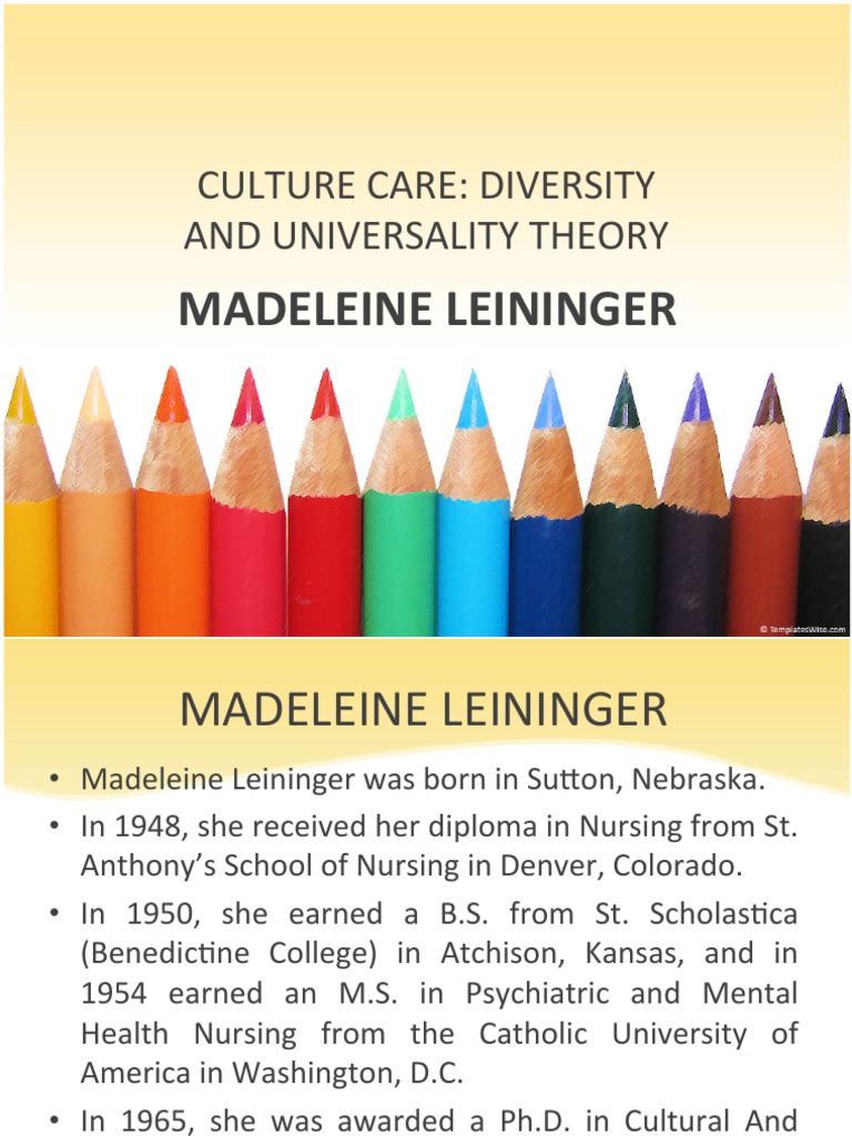 MADELEINE LEININGER | Psychological Concepts | Psychology & Cognitive ...