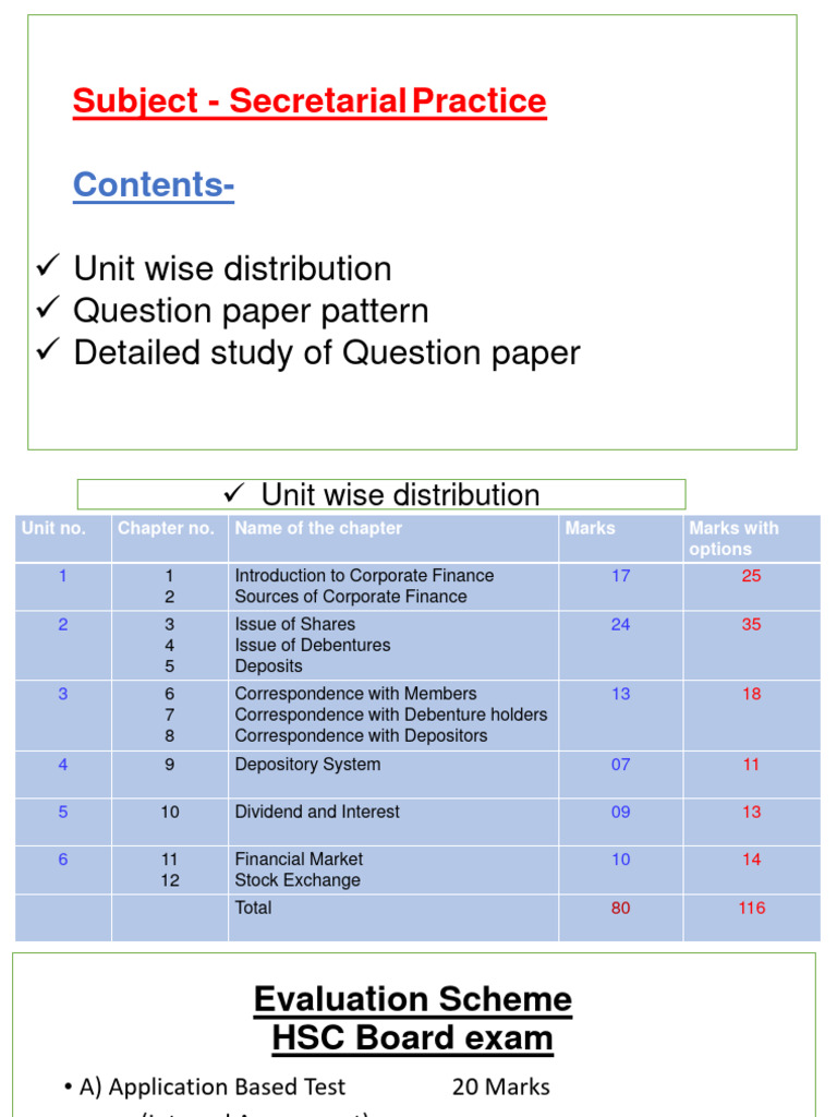 12th SP Paper Time Management March 2022 | PDF | Stocks | Dividend